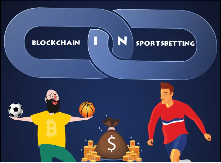 Blockchain in sports betting [Infographs] – NORVANREPORTS.COM ...